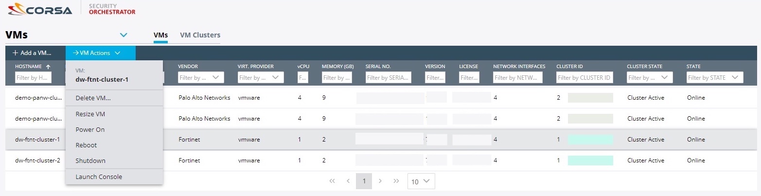 Scaling Threat Protection Platform from Corsa Security